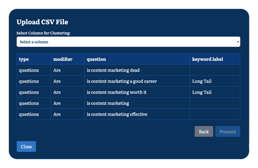Free Keyword Clustering & Grouping Tool For SEO